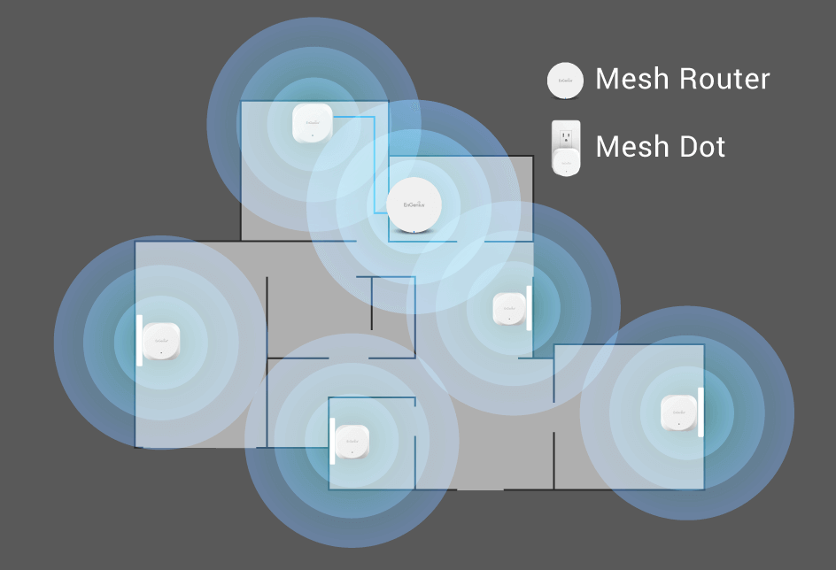 Solutions - Home Mesh Wi-Fi - Overview | EnGenius APAC